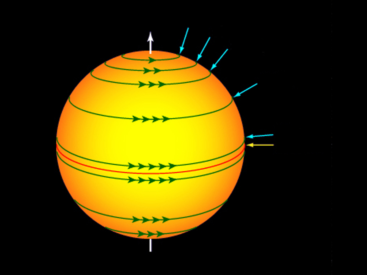 Jak rychle rotuje Slunce? | 100+1 zahraniční zajímavost