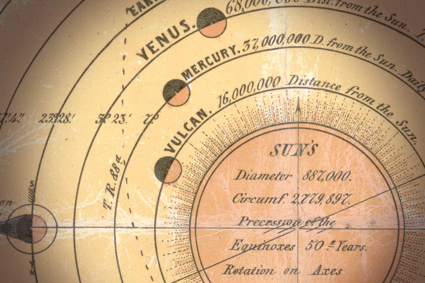 Jak vznikla hypotéza o existenci planety Vulkán? | 100+1 zahraniční ...