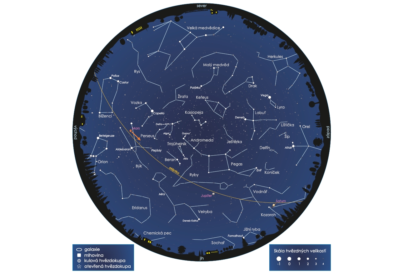 Noční obloha v prosinci: Prozkoumejte nejznámější zákrytovou proměnnou ...