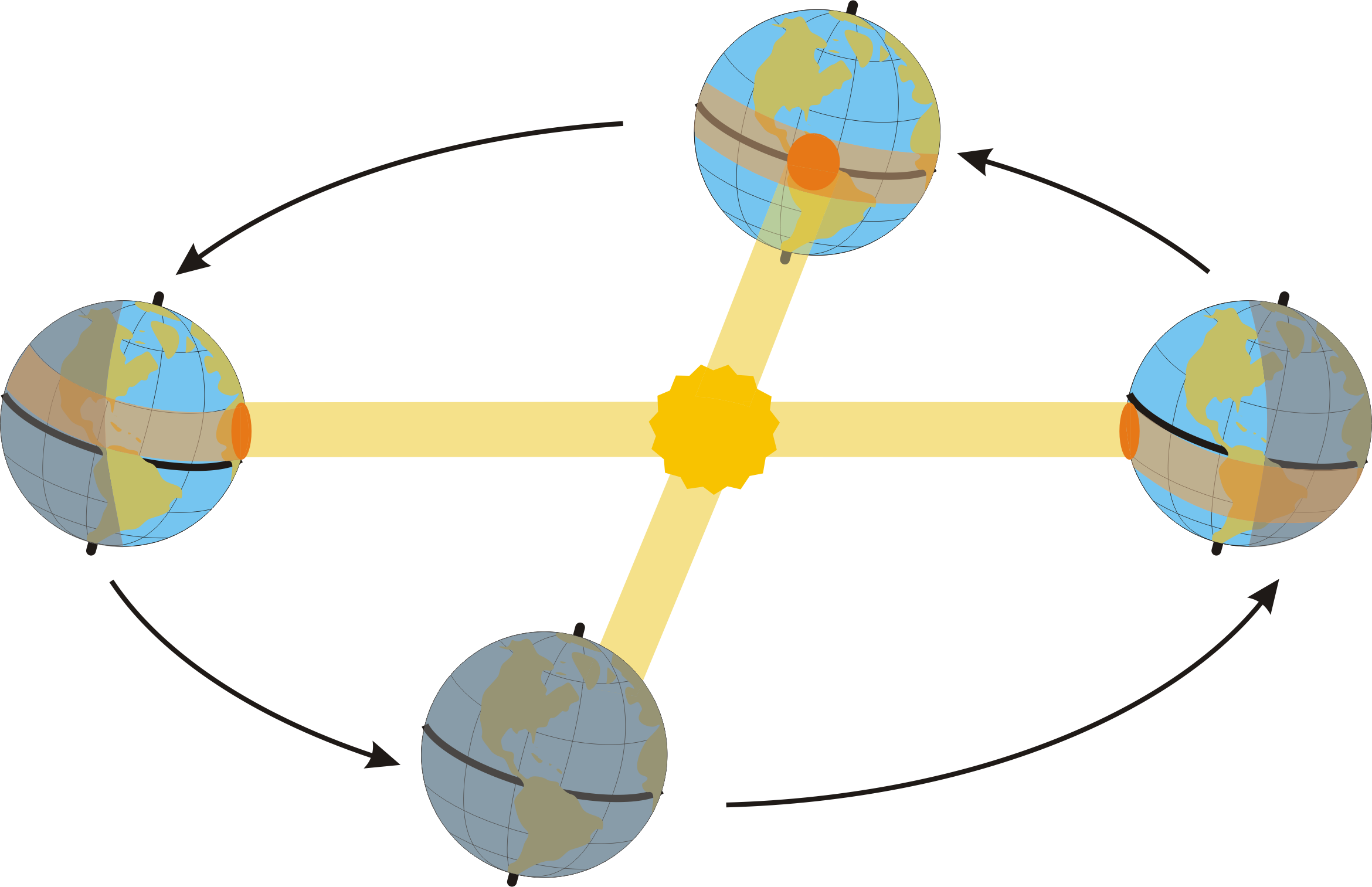 Je Země v létě ke Slunci blíž a v zimě dál? | 100+1 zahraniční zajímavost