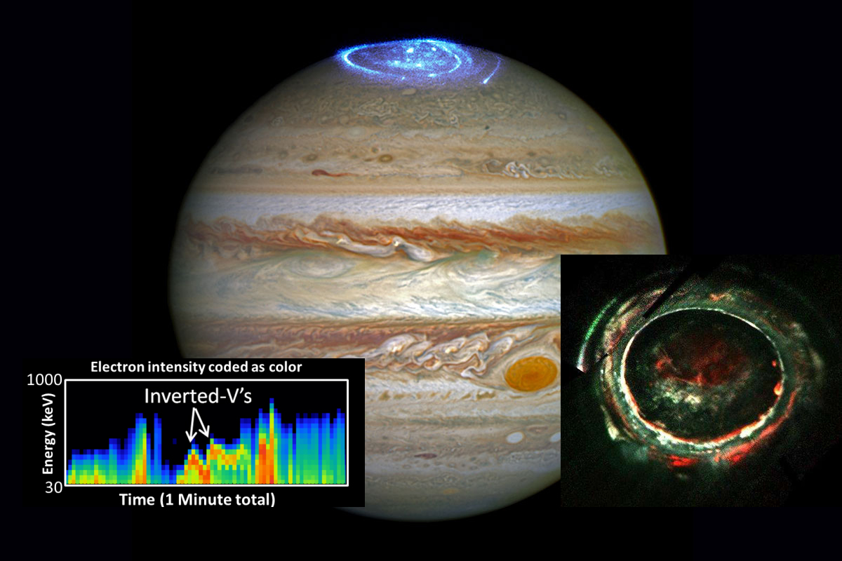 Naprostá záhada: Sonda Juno objevila na Jupiteru nevysvětlitelnou ...