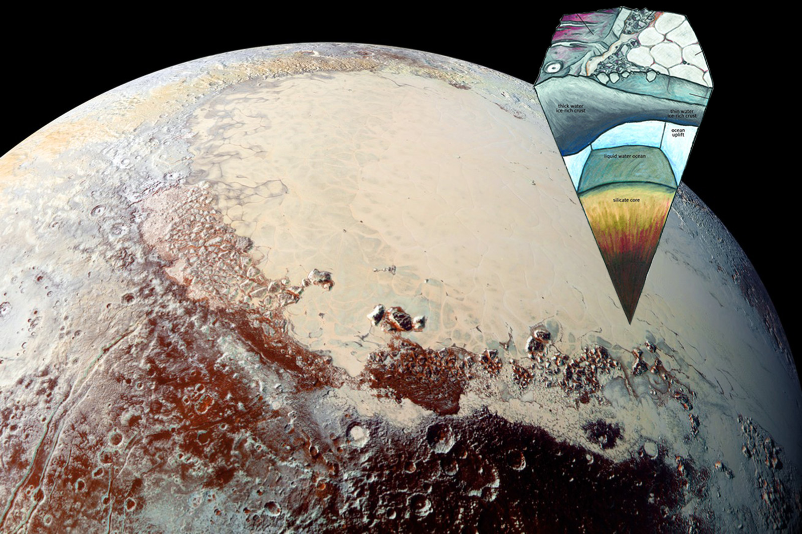 Pod povrchem Pluta se možná skrývá obří ledový oceán | 100+1 zahraniční ...