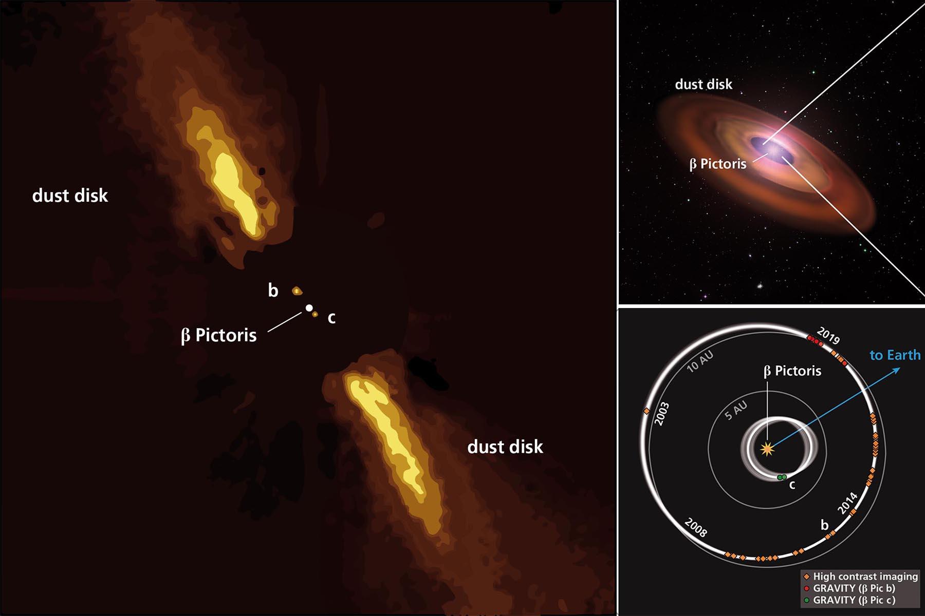 Astronomové pořídili první přímý snímek exoplanety Beta Pictoris c ...