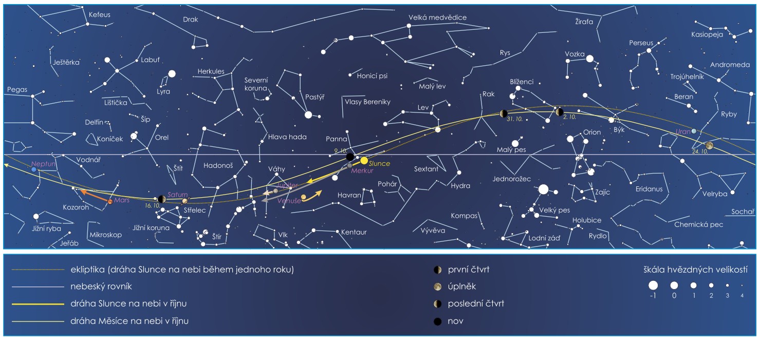 Noční obloha v říjnu: Prozkoumejte pozůstatky 8 tisíc let staré ...
