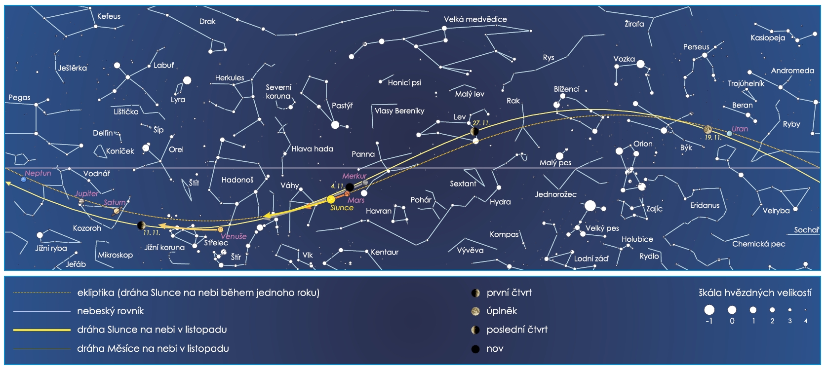 Noční obloha v listopadu: Vydejte se na průzkum podzimních galaxií ...