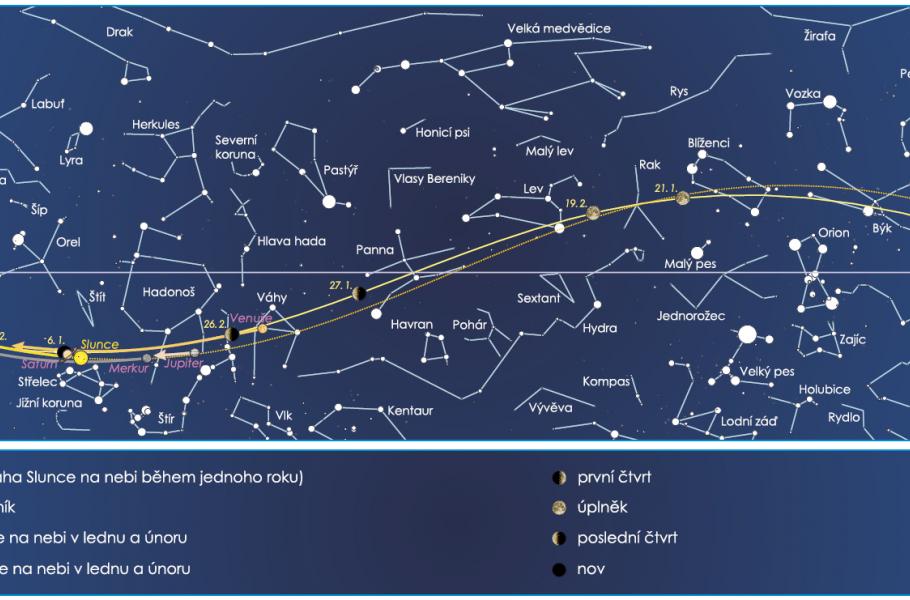 Lednová obloha: Nenechte si ujít poslední úplné zatmění tohoto ...